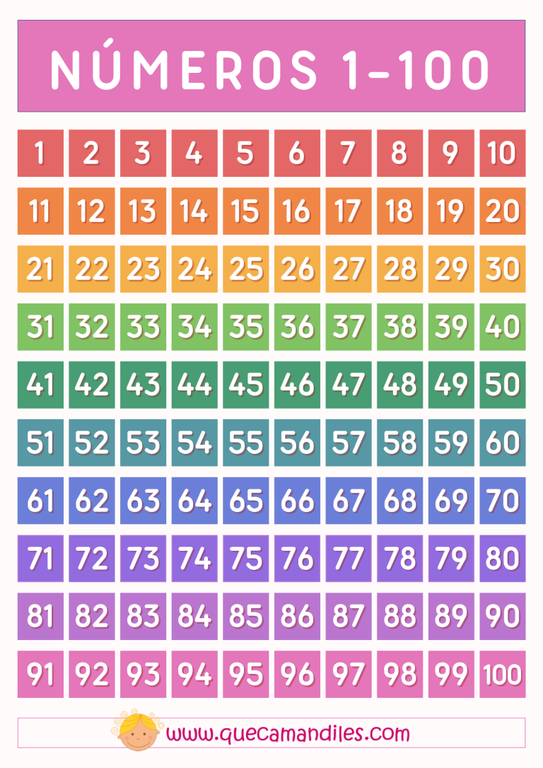 RECURSOS DE LÓGICO-MATEMÁTICAS (imprimir) – Queca Mandiles